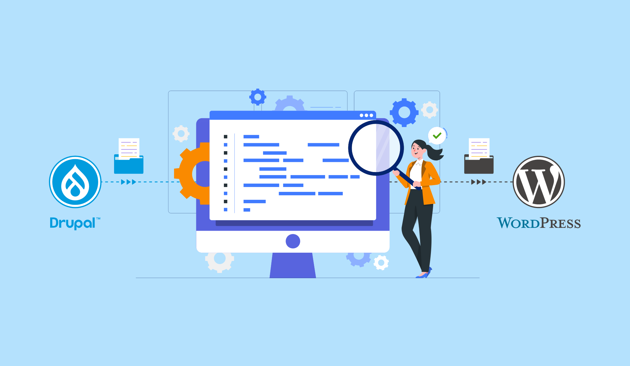 Test These 5 Aspects Of Your Wordpress Website Post Migration From Drupal