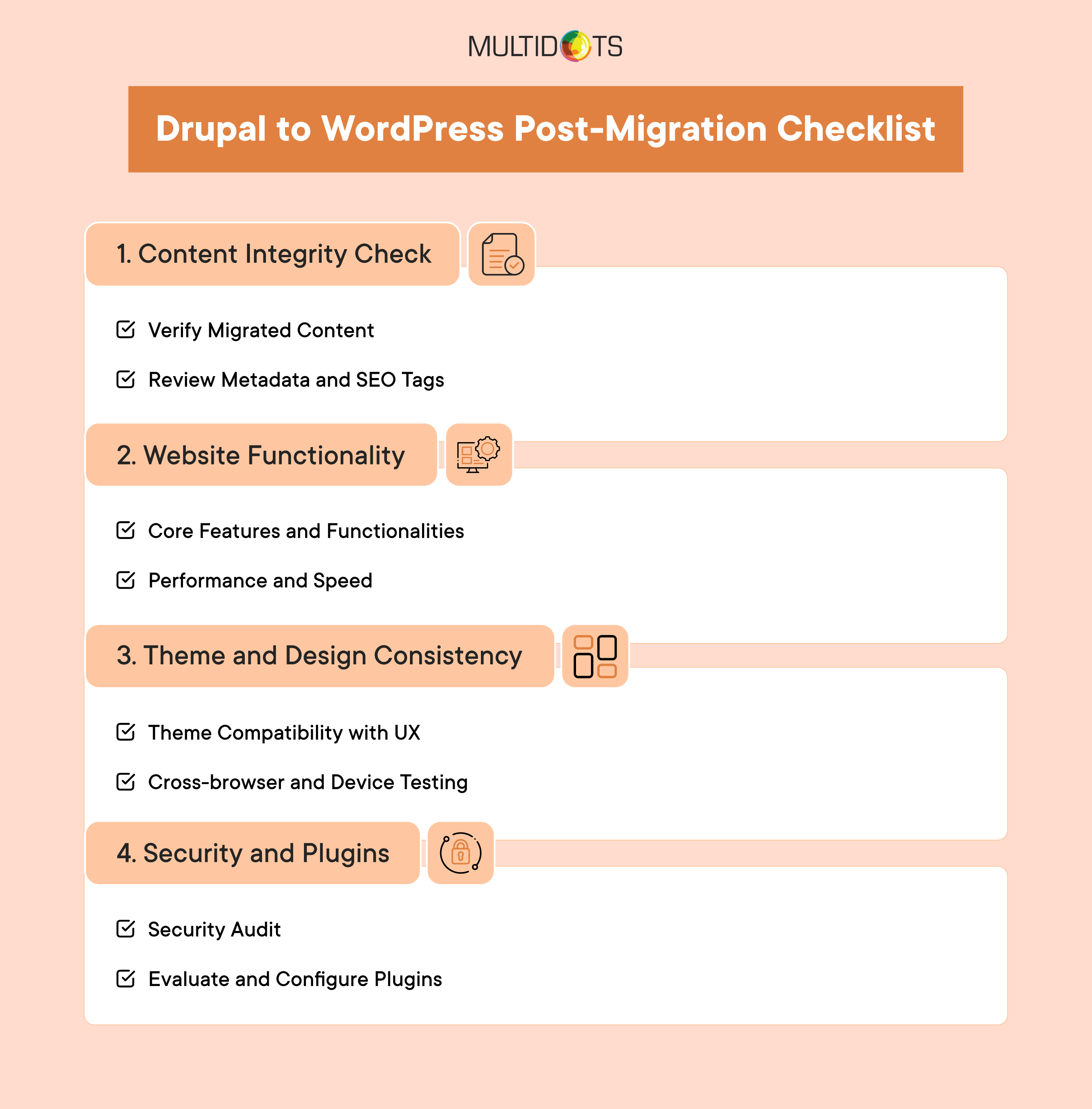 Key Post-Migration Steps After Moving From Drupal to WordPress