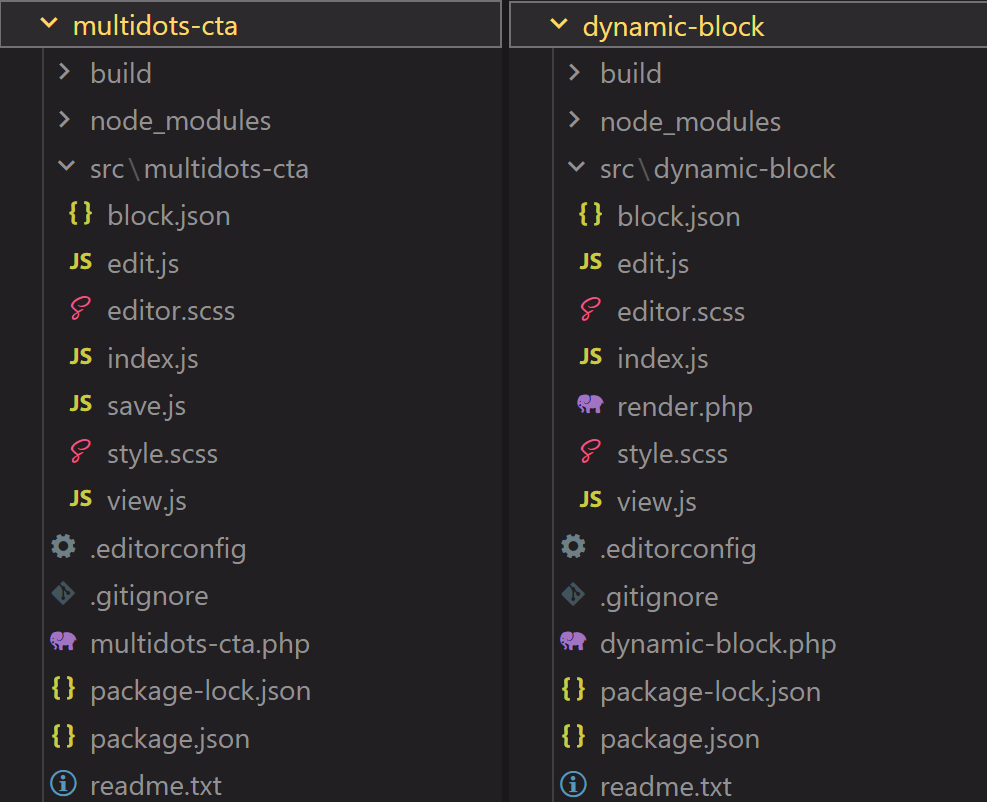 How to Create Dynamic Gutenberg Blocks in WordPress